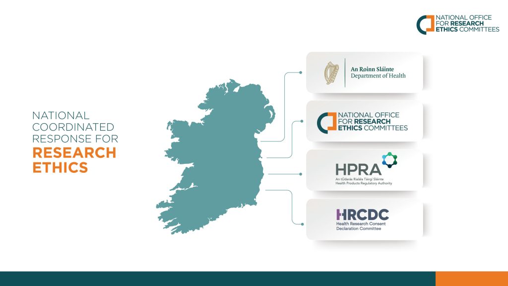 NREC COVID-19 - NREC